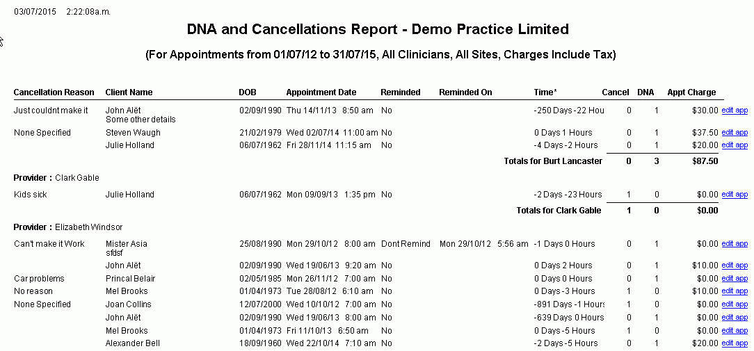 AEM Support Centre - DNA / Cancellations Report