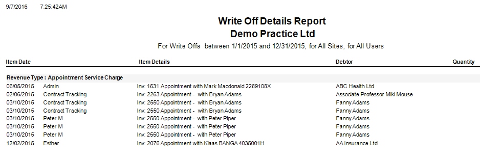 GPM NZ Support Centre - Write Off Item Details