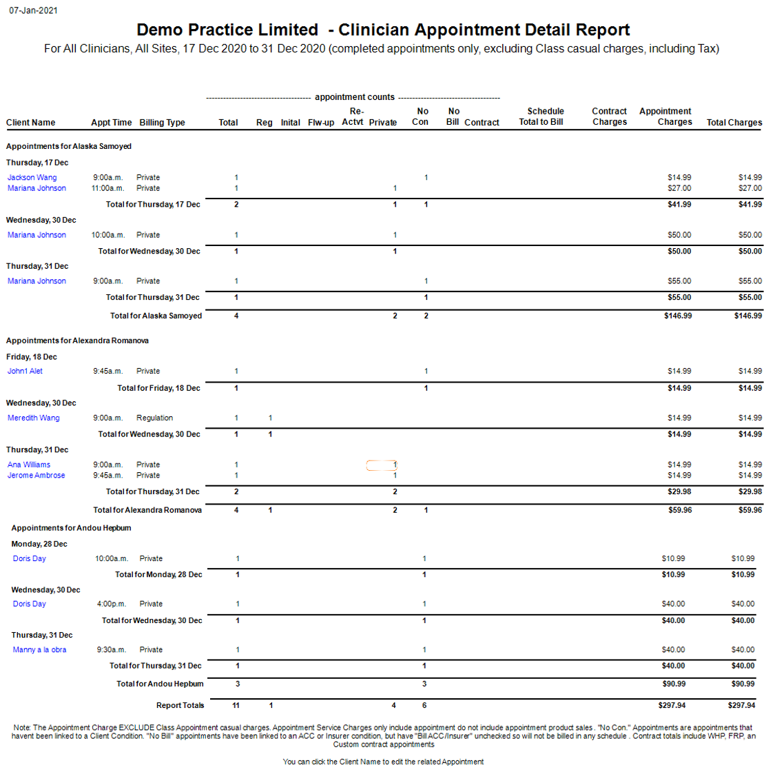 GPM NZ Support Centre - Clinician Appointment Detail Report