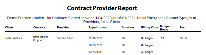 GPM NZ Support Centre - Contract Provider Report
