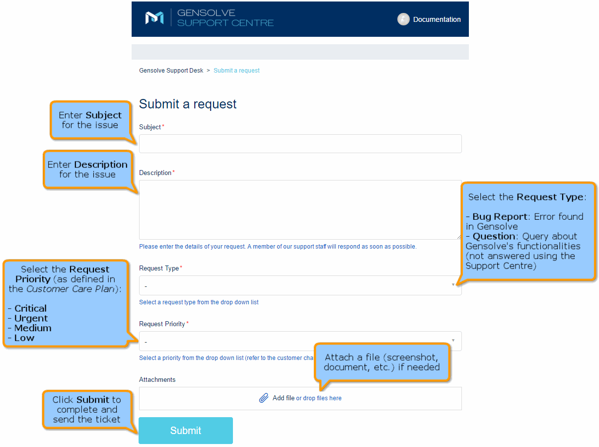 GPM NZ Support Centre - Submitting a Ticket